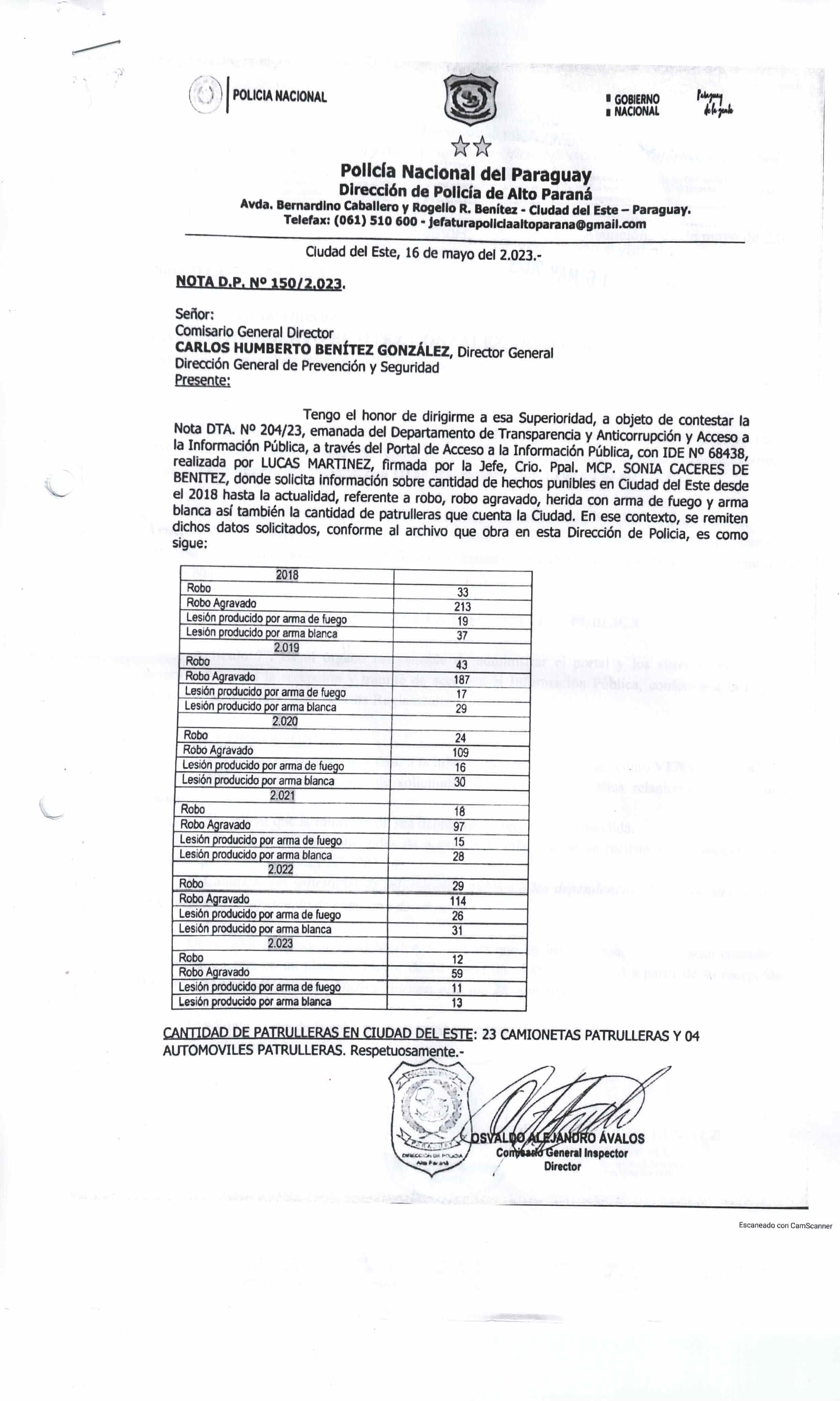 Portal Unificado de Acceso a la Información Pública